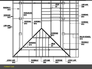 rangka atap struktur | PPT
