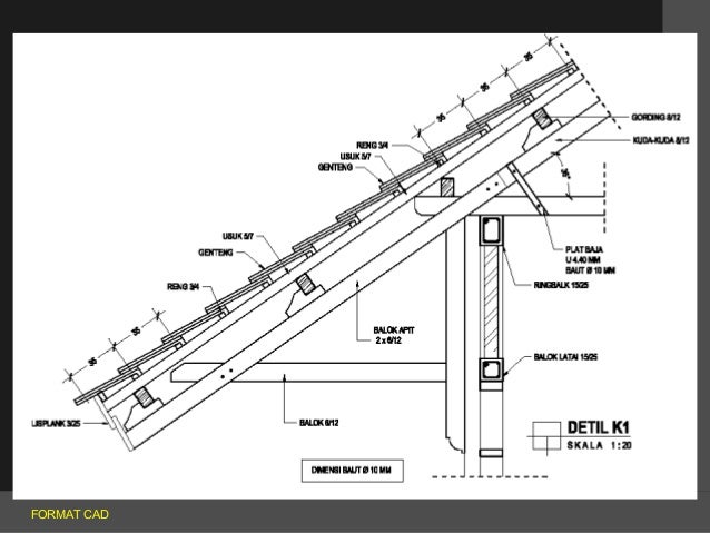 rangka atap struktur