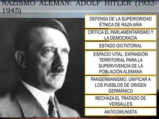 Totalitarismo: Fascismo, Nazismo, Stalinismo | PPTX