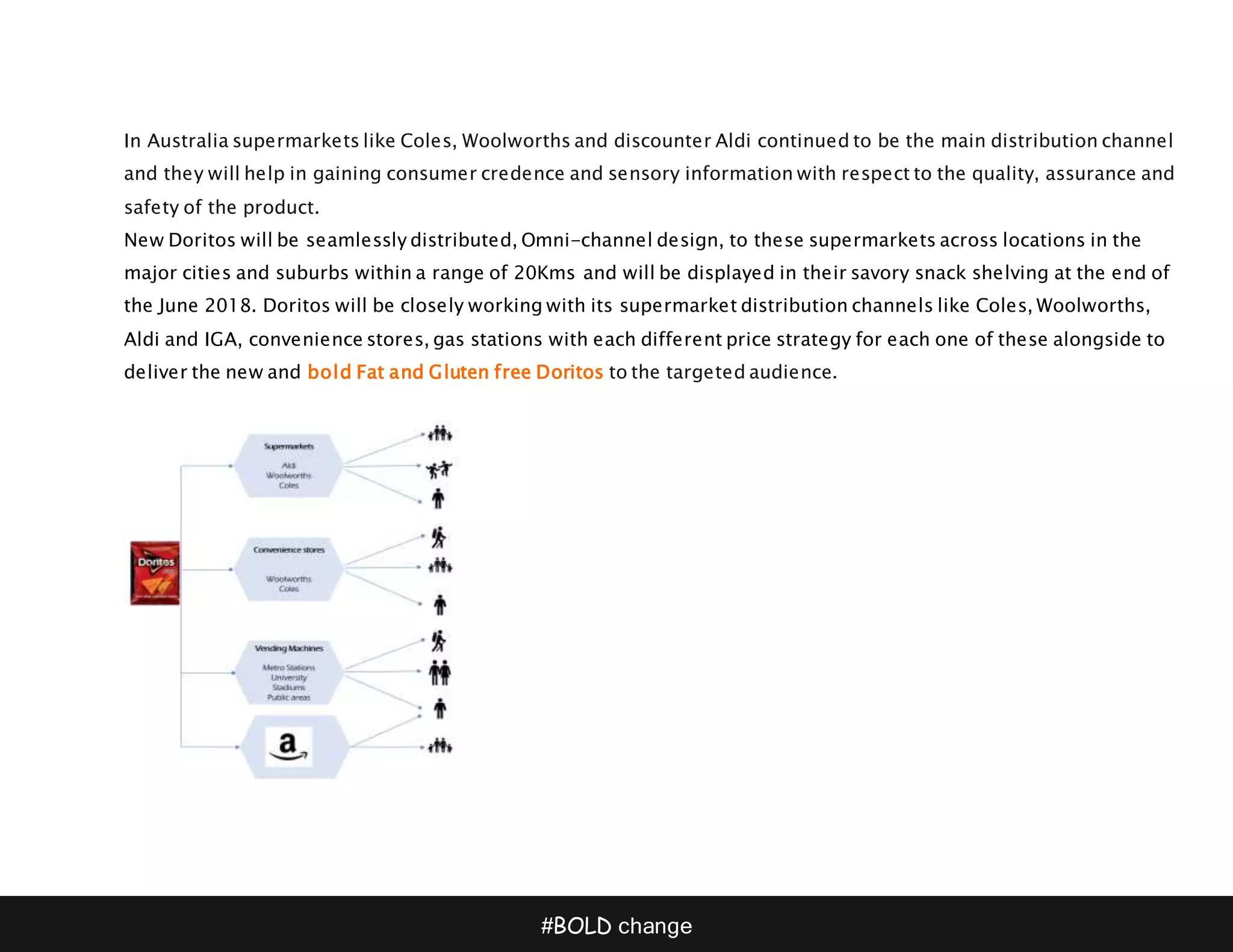 Doritos Marketing Strategy | DOCX