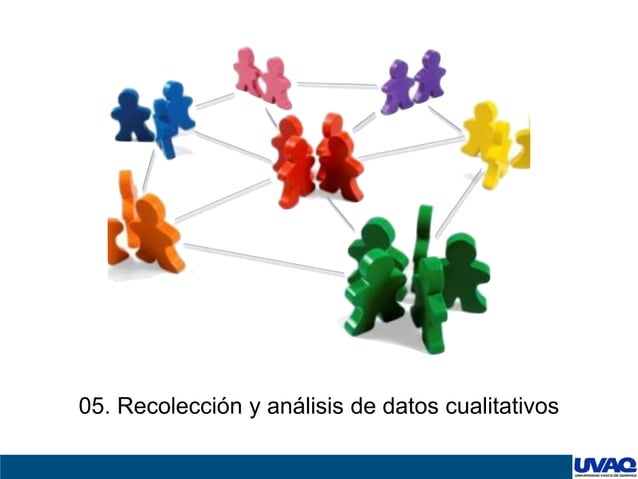 Recolección Y Análisis De Datos Cualitativos Métodos Técnicas E