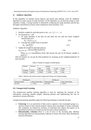 INTRUSION DETECTION SYSTEM CLASSIFICATION USING DIFFERENT MACHINE LEARNING ALGORITHMS ON KDD-99 ...