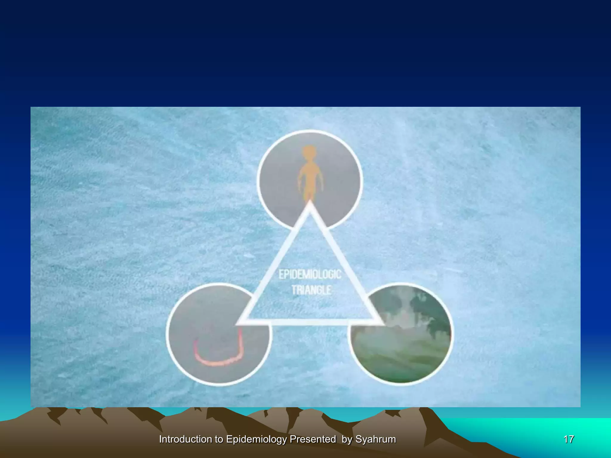 05. konsep dasar epidemiologi penyakit | PPT