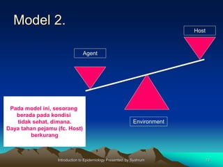 05. konsep dasar epidemiologi penyakit | PPT