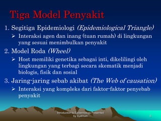 05. konsep dasar epidemiologi penyakit | PPT