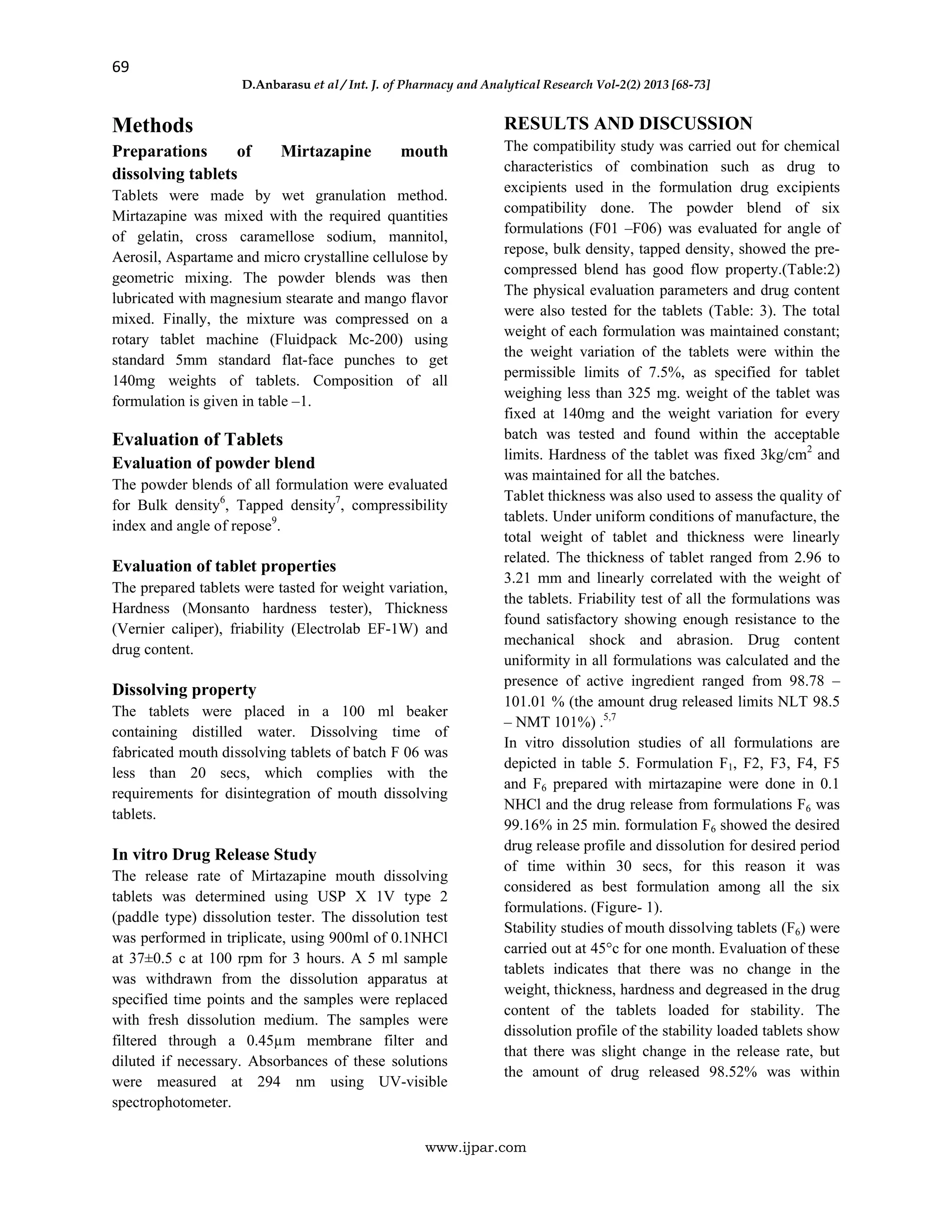 Formulation and Evaluation of Mouth Dissolving Tablets in Mirtazapine | PDF