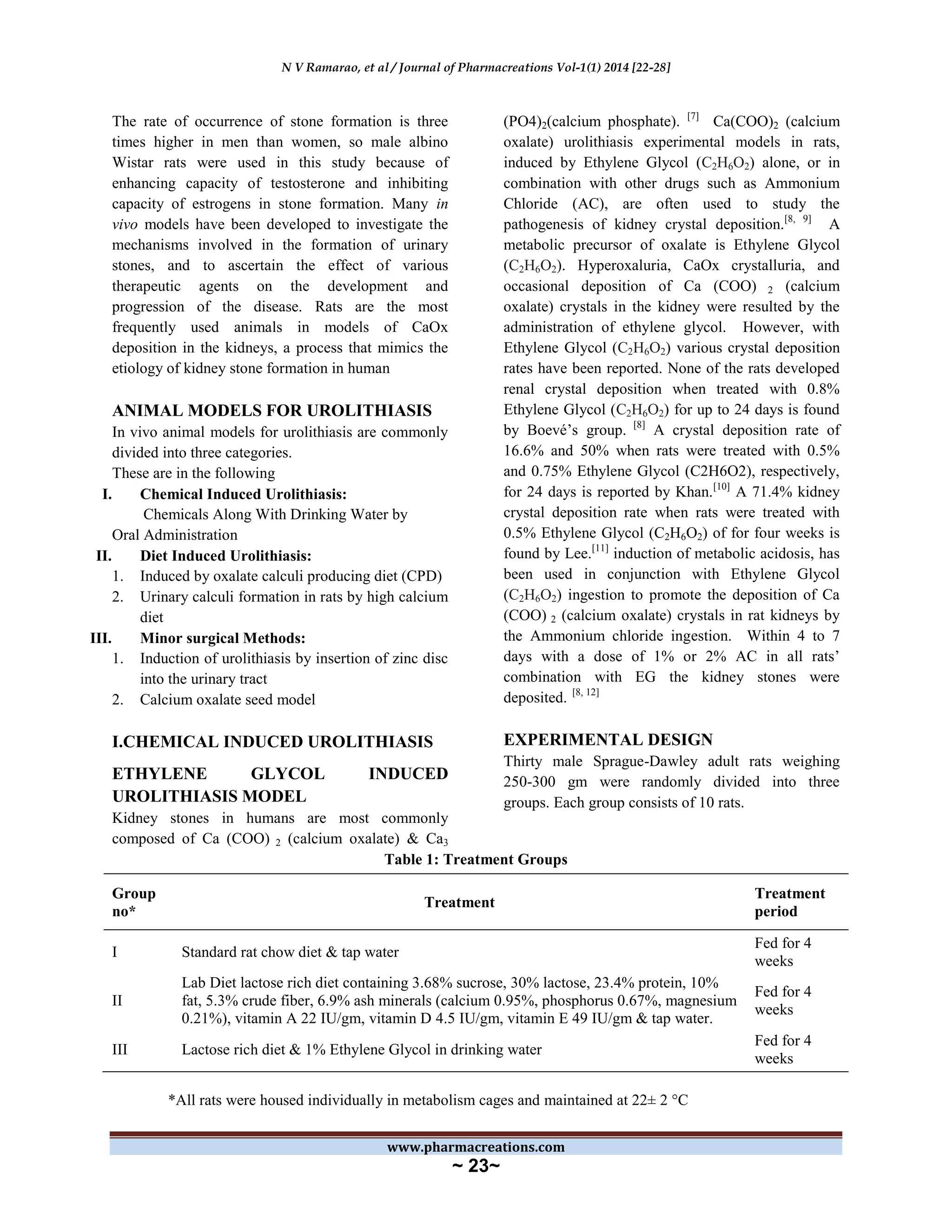 Animal Models For Urolithiasis – A Short Review | PDF