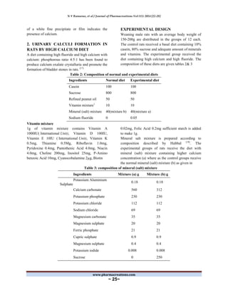 Animal Models For Urolithiasis – A Short Review | PDF