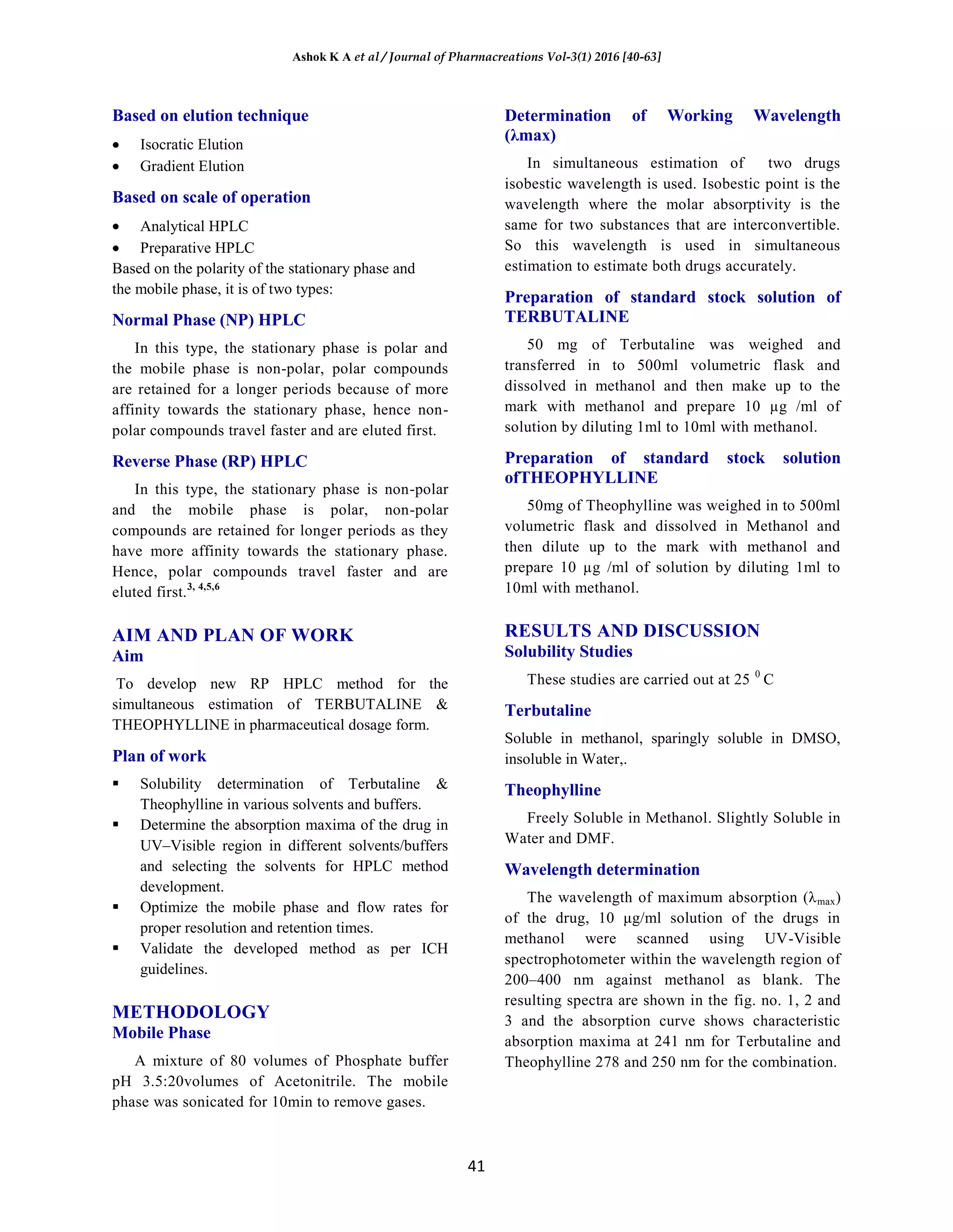 New RP HPLC method for the simultaneous estimation of terbutaline and theophylline in ...