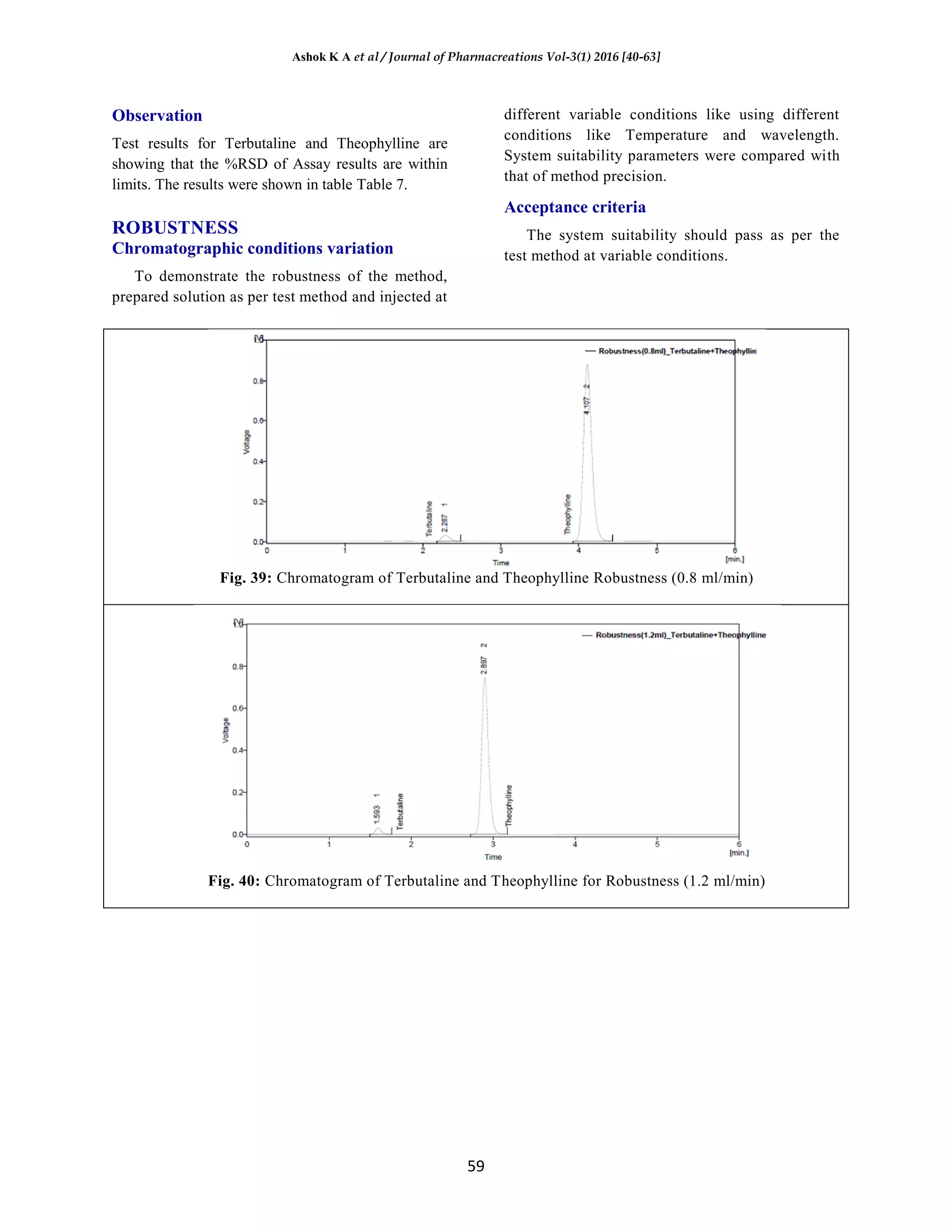 New RP HPLC method for the simultaneous estimation of terbutaline and theophylline in ...