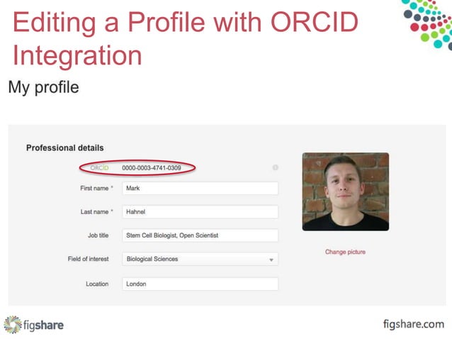 figshare ORCID Integrations 2016 (S. Guichard) | PPTX