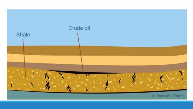 Origin of petroleum, organic and inorganic theories | PDF