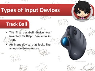 Input - Output Devices (Parts of Hardware) | PPT