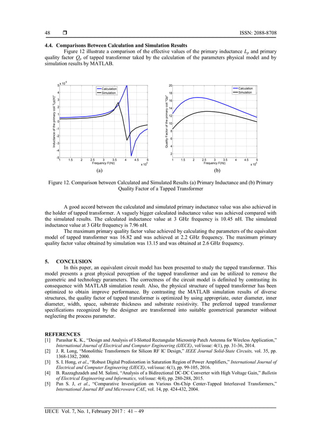 Modeling and Structure Optimization of Tapped Transformer | PDF