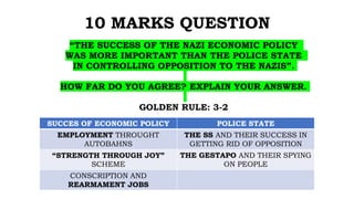 HISTORY IGCSE REVISION - MODEL PAPER 1 - DEPTH STUDY GERMANY