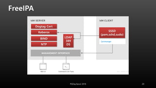 [Pgday.Seoul 2018] PostgreSQL Authentication with FreeIPA | PDF