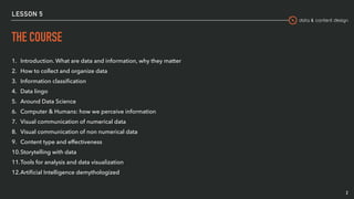 Around Data Science (v. 2020 ITA) | PPT