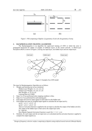 Design of frequency selective surface comprising of dipoles using artificial neural network | PDF
