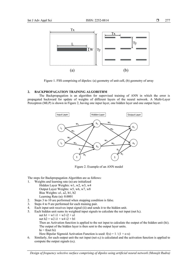 Design of frequency selective surface comprising of dipoles using artificial neural network | PDF