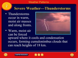 7th Grade - Chapter 5 - Weather | PPT