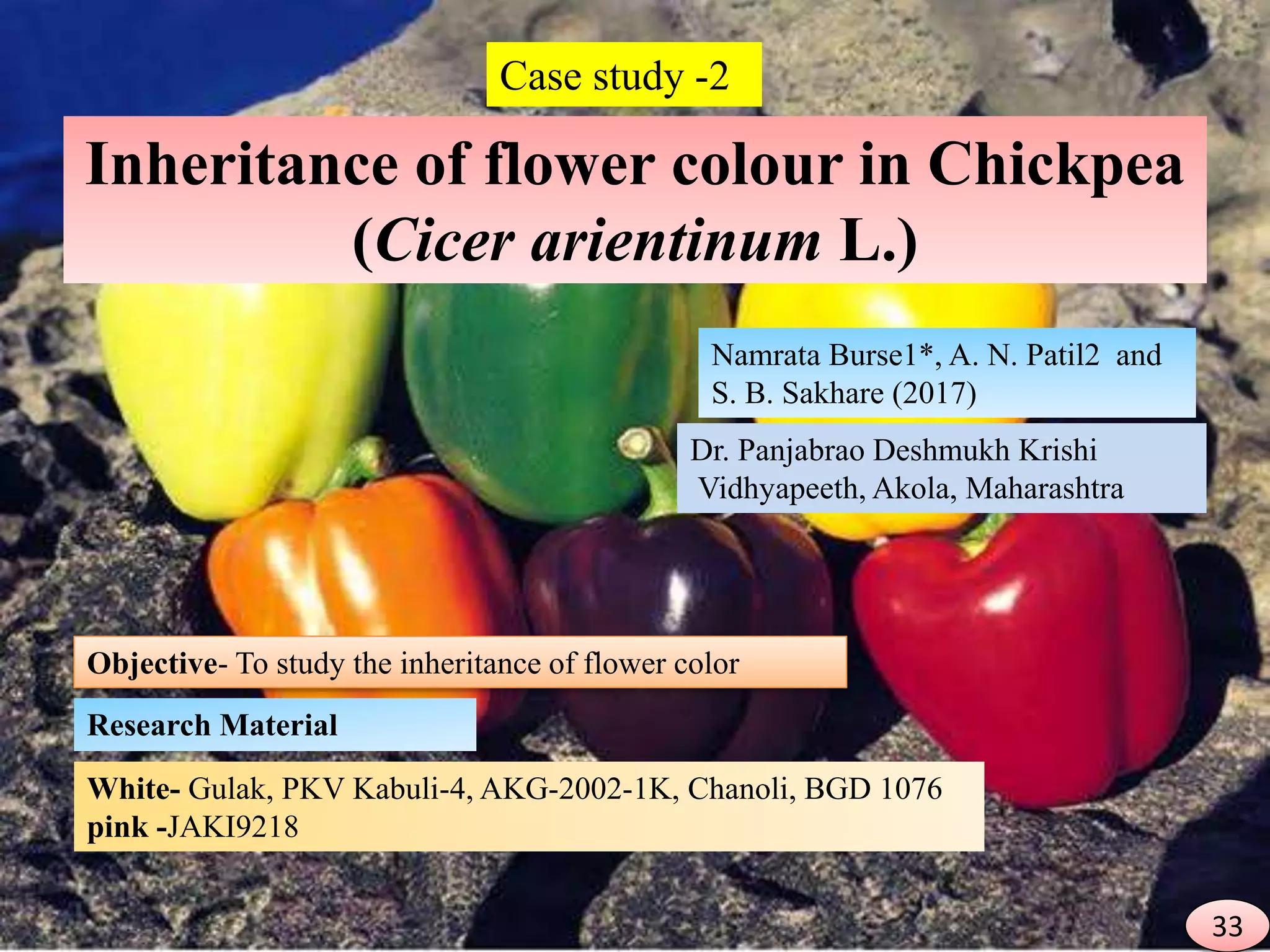 ROLE OF INHERITANCE IN CROP IMPROVEMENT | PPTX