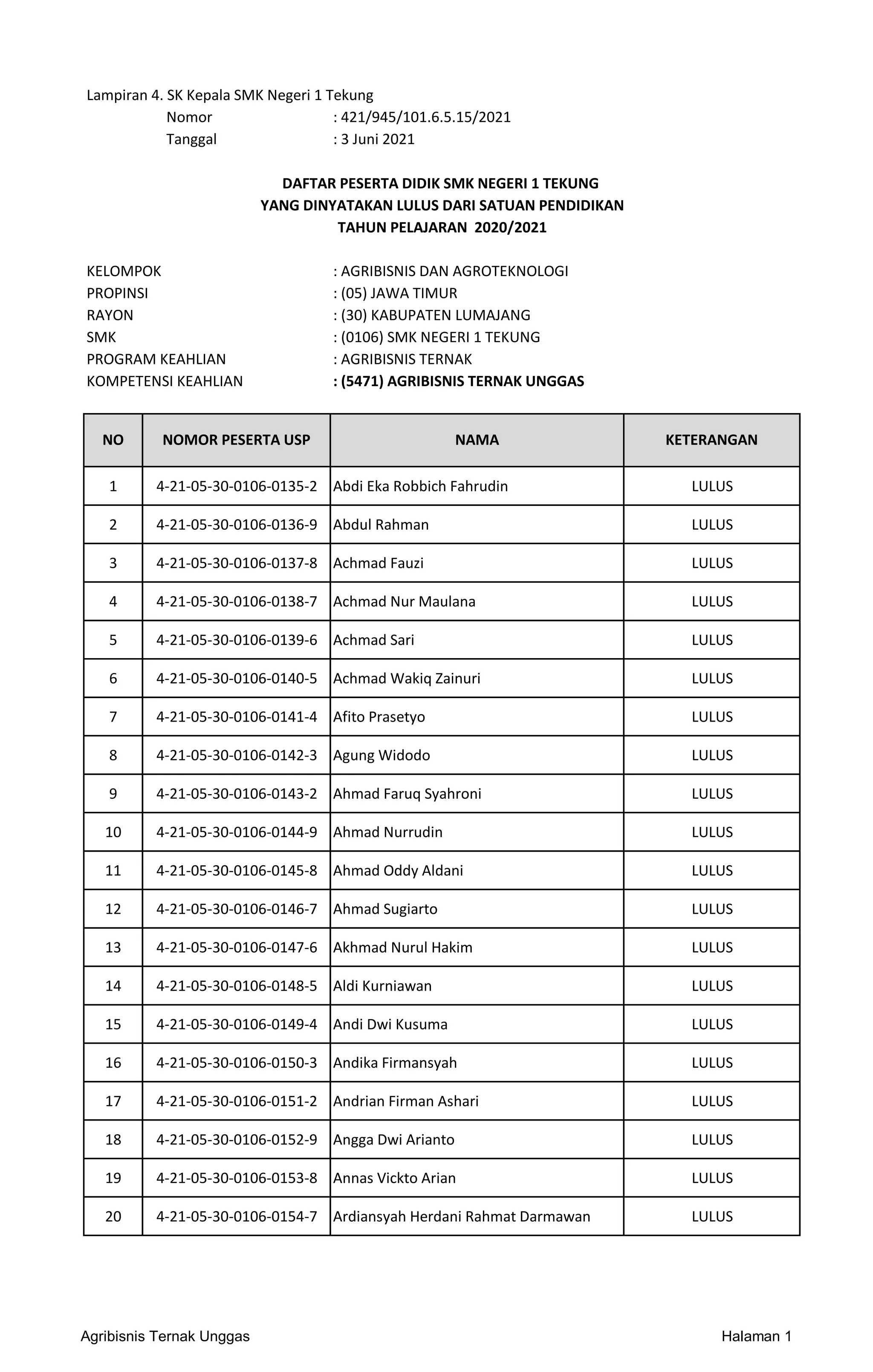 05. Lampiran 04 ATU | PDF