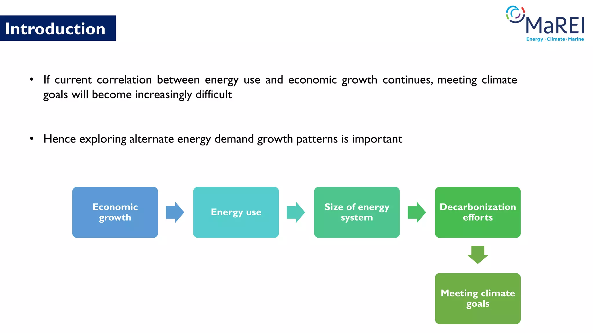 A low energy demand pathway for Ireland | PPT