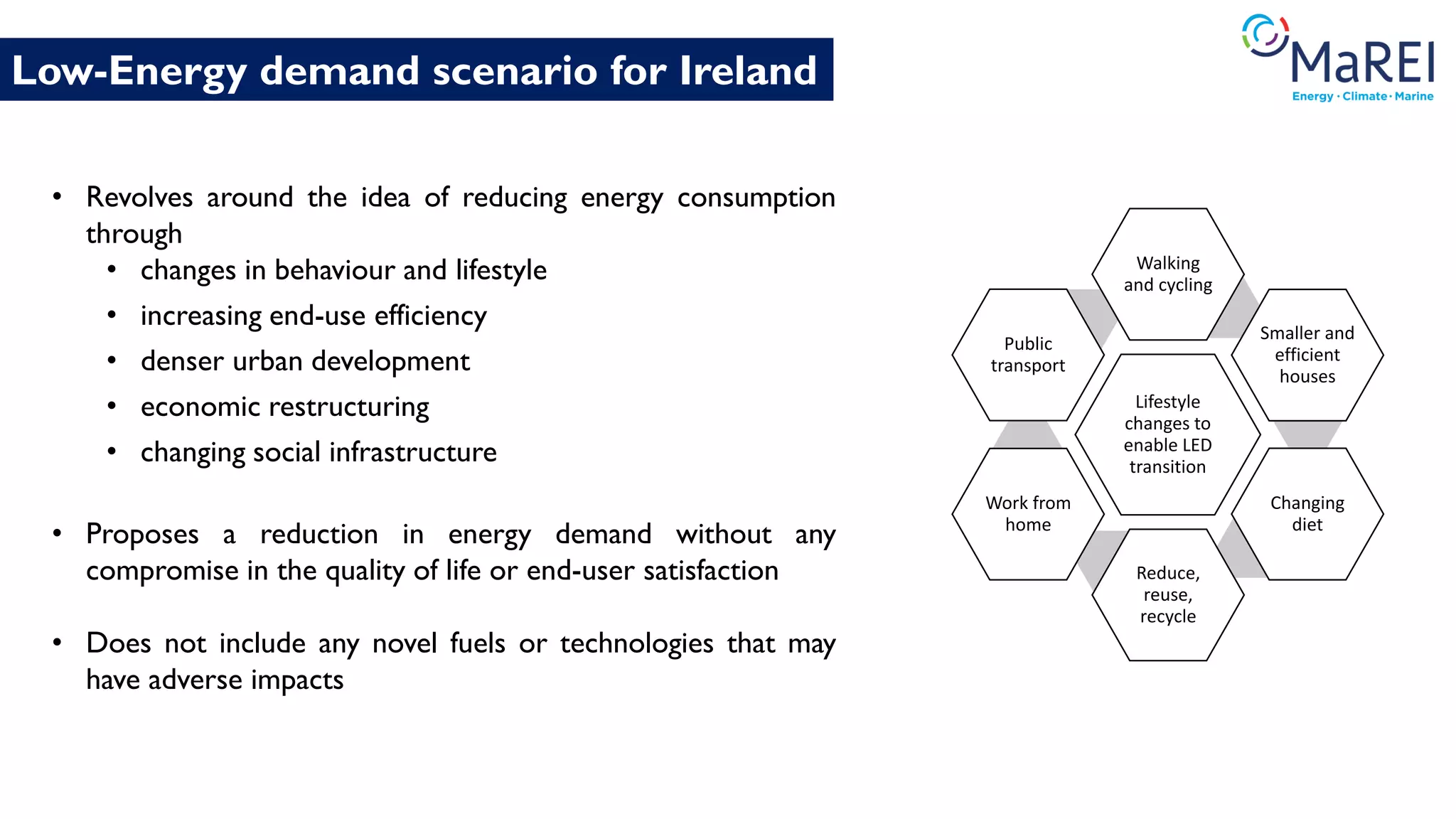 A low energy demand pathway for Ireland | PPT