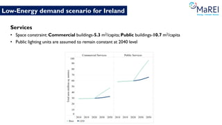 A low energy demand pathway for Ireland | PPT