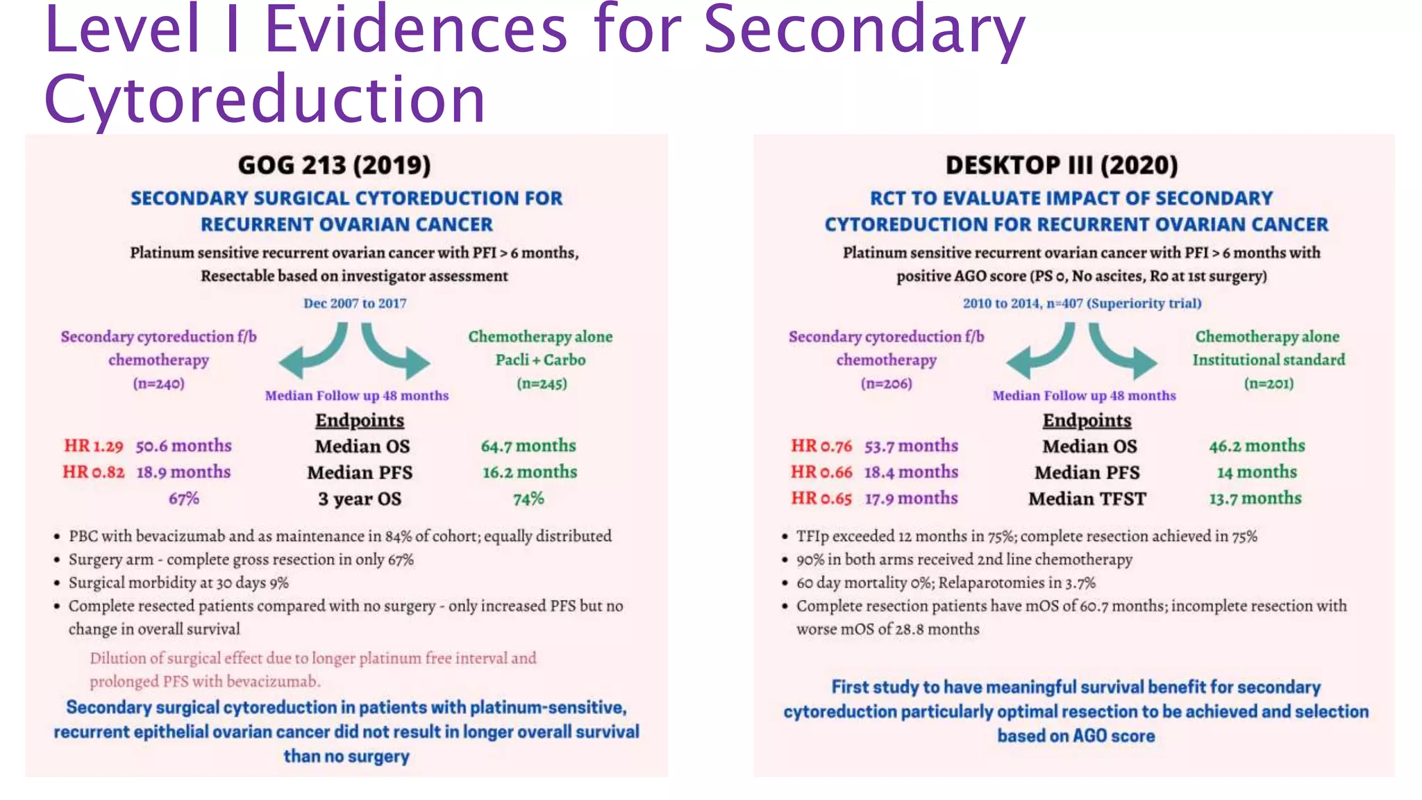 Recurrent Epithelial Ovarian Cancer | PPT
