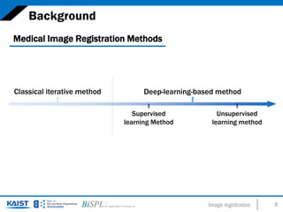 Unsupervised Deformable Image Registration Using Cycle-Consistent CNN | PPT