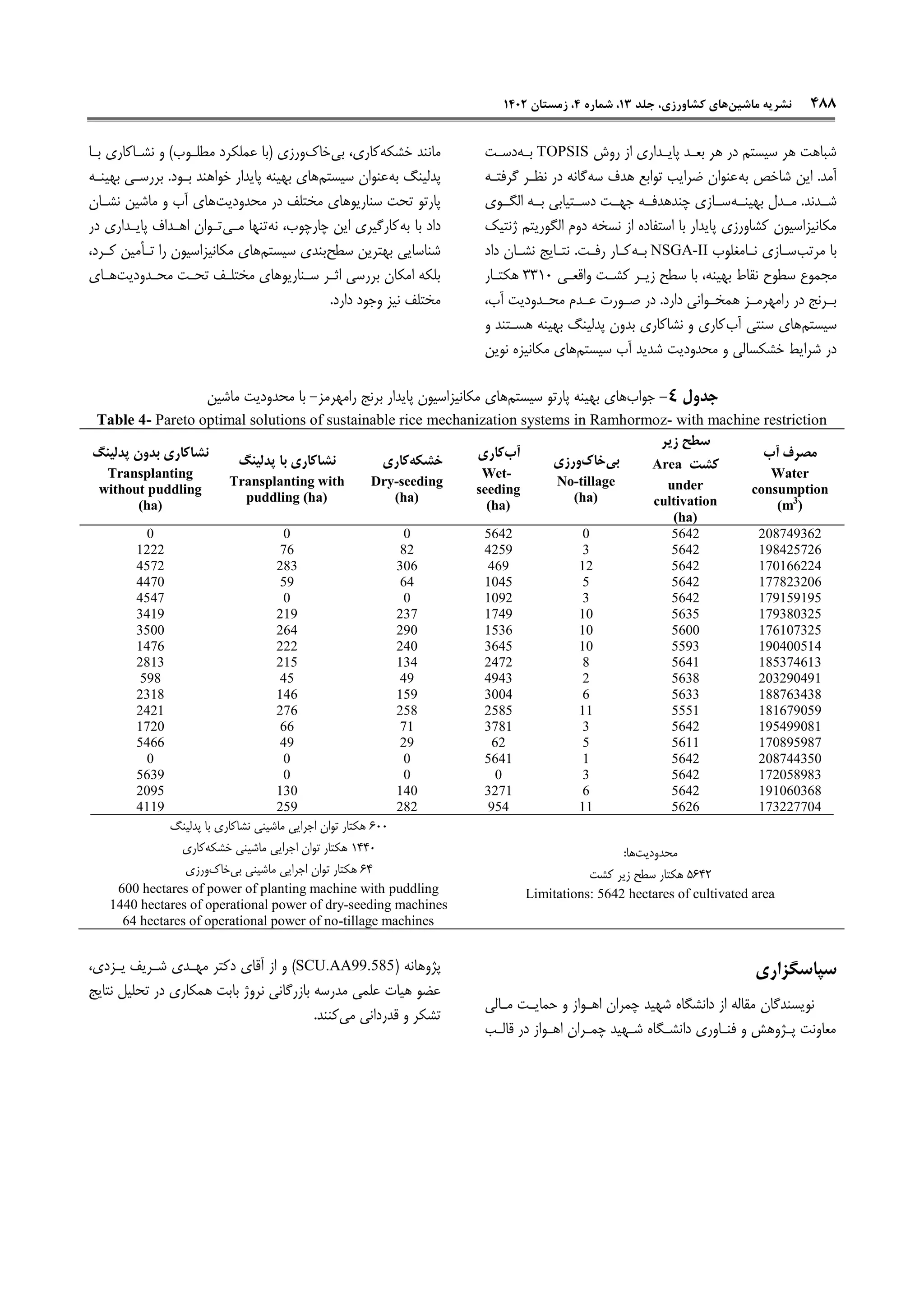 A Multi Objective Optimization To Determine The Optimal Patterns Of Sustainable Agricultural