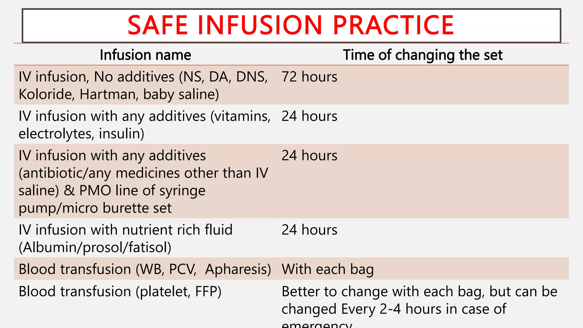05. safe injection practice.pptx