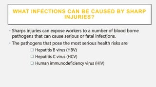 05. safe injection practice.pptx