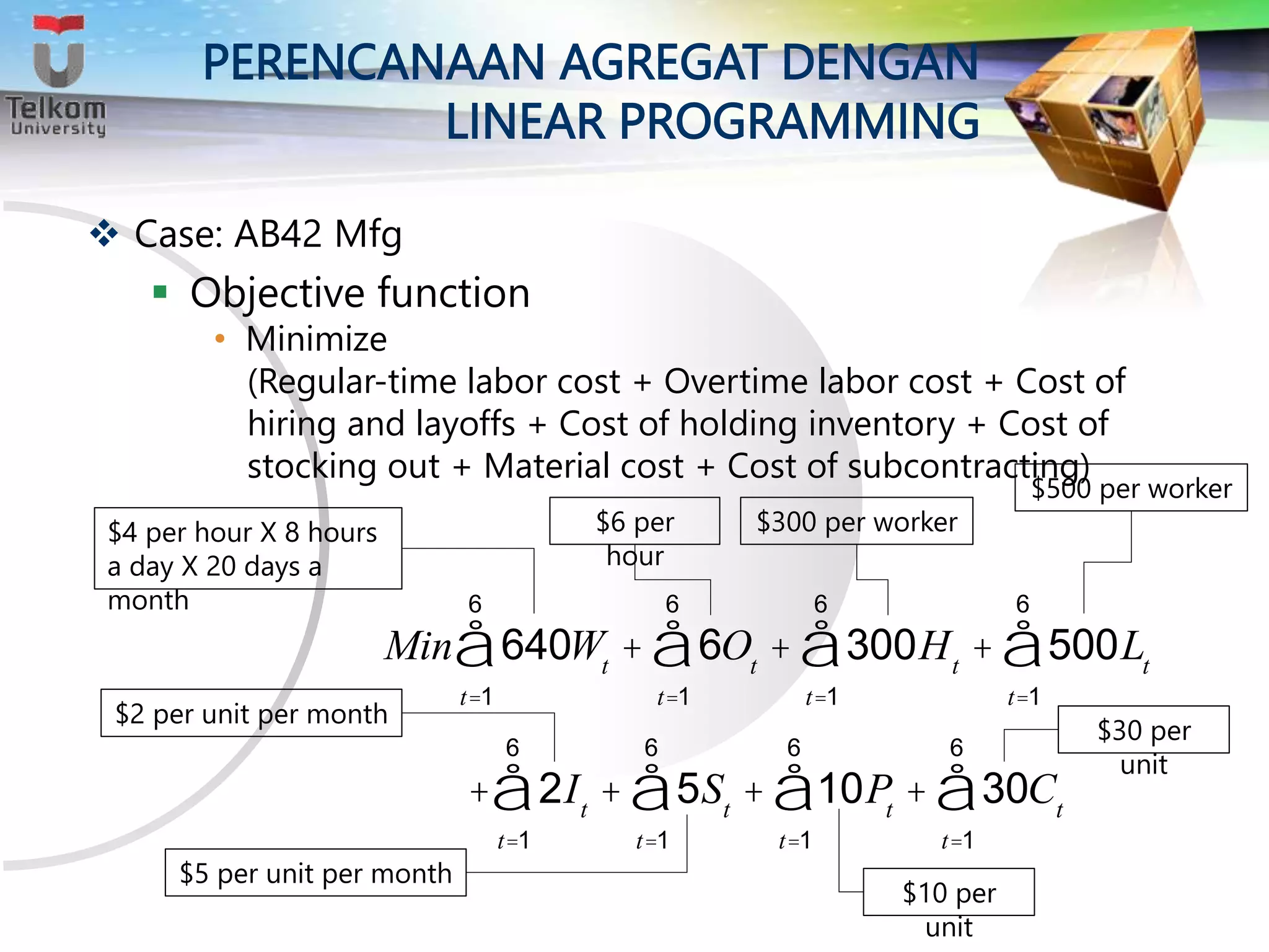 05. Aggregate Planning in SC.pptx
