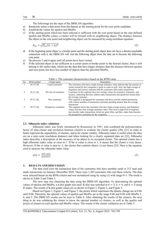 Customer segmentation with RFM models and demographic variable using DBSCAN algorithm | PDF