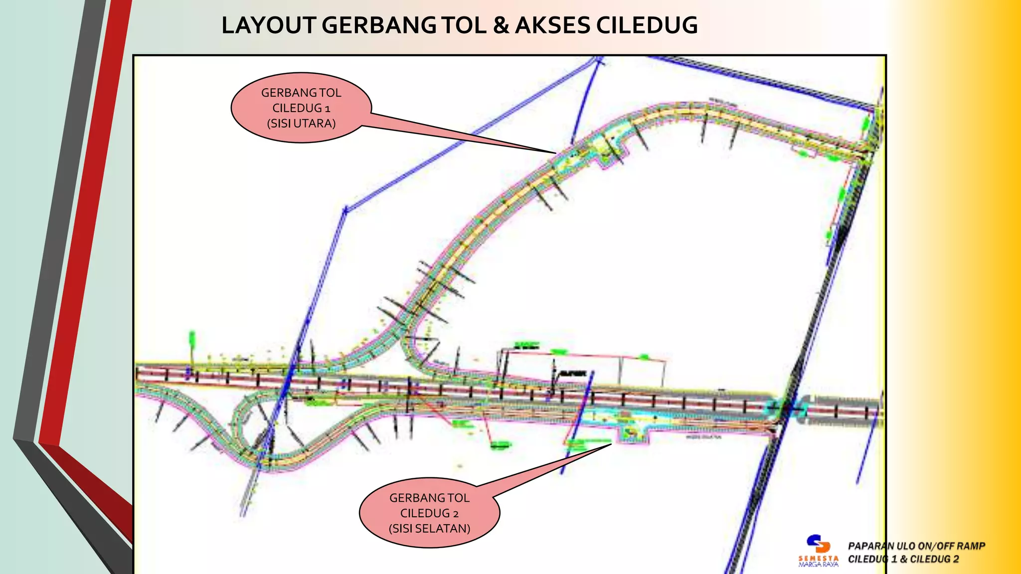 05.21.2018 Paparan ULF-ULO Ciledug, Jalan Tol Kanci-Pejagan.pptx