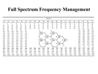 05. Frequency Management and Channel Assignment.pdf