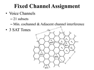05. Frequency Management and Channel Assignment.pdf