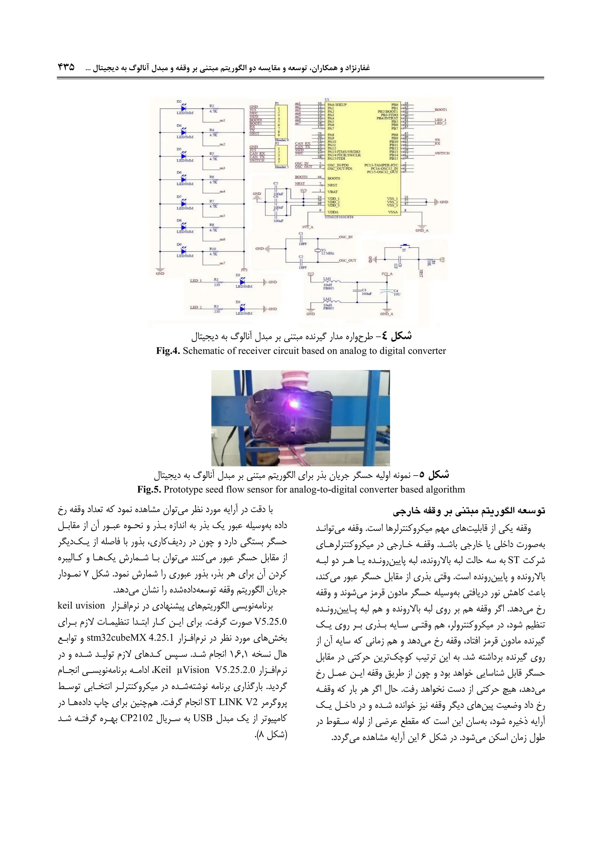 Development and Comparison of Interrupt-Based and Analog-to-Digital Converter Algorithms for ...