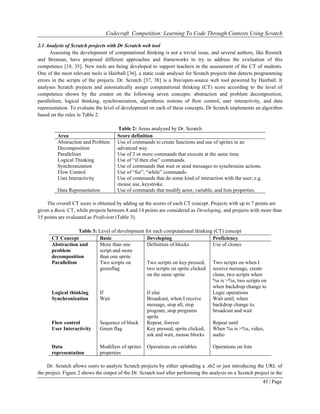 journalism research paper | PDF