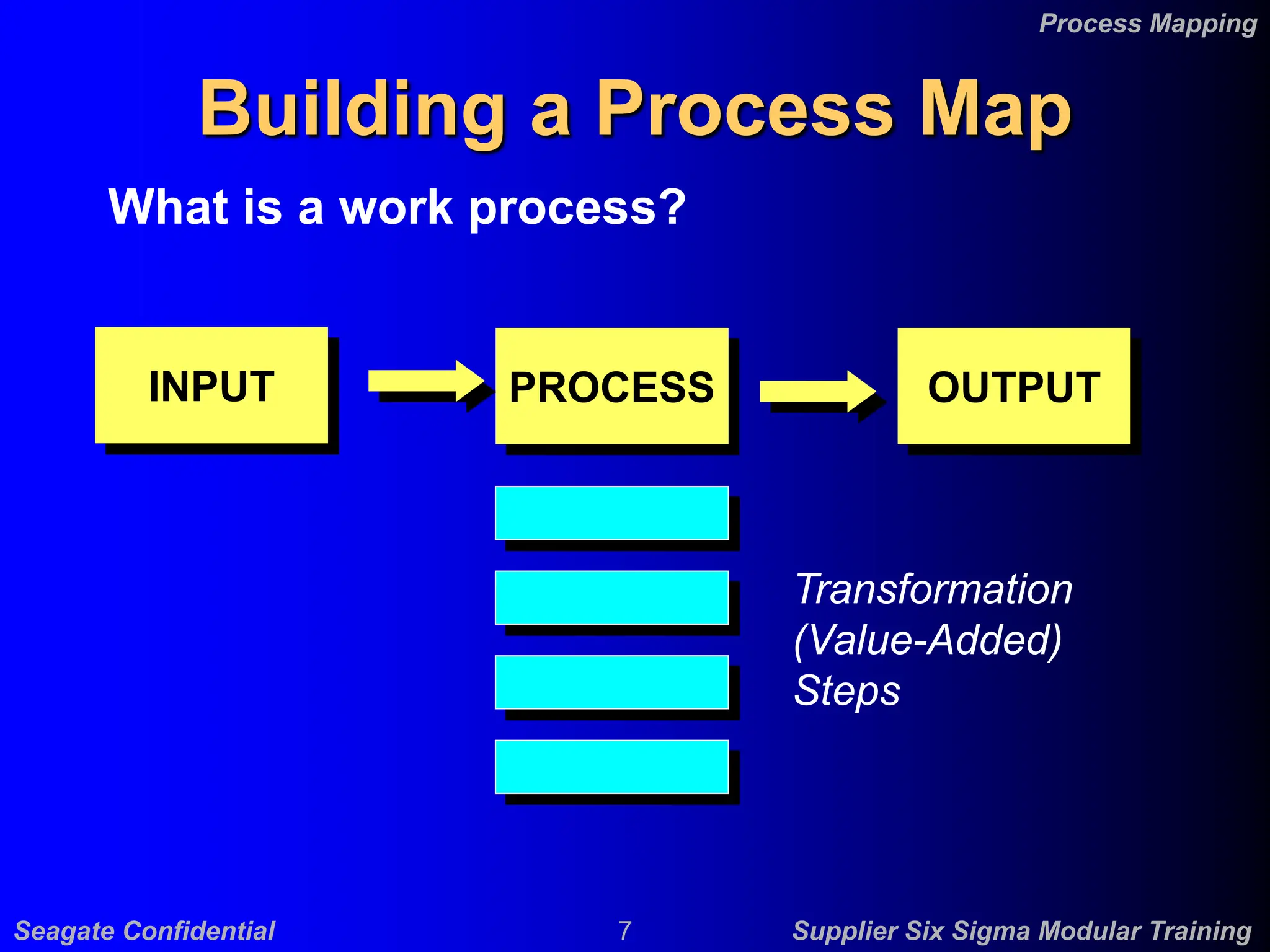 05. Process Mapping tools for 6 sigma.ppt