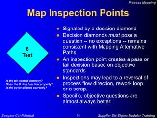 05. Process Mapping tools for 6 sigma.ppt
