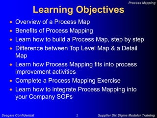 05. Process Mapping tools for 6 sigma.ppt