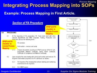 05. Process Mapping tools for 6 sigma.ppt