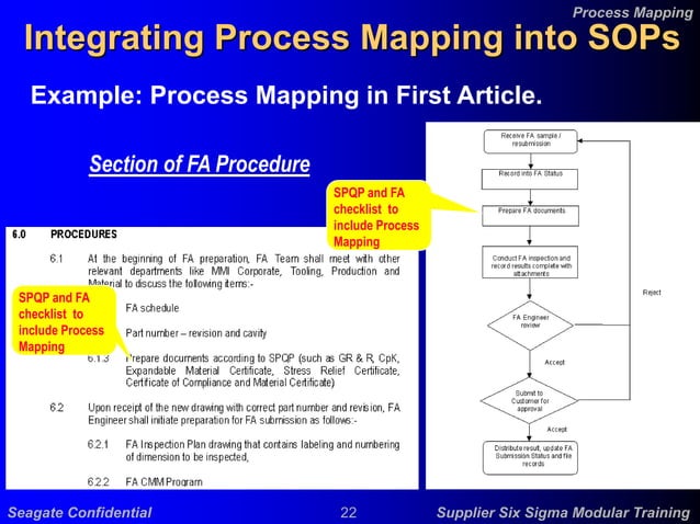 05. Process Mapping tools for 6 sigma.ppt