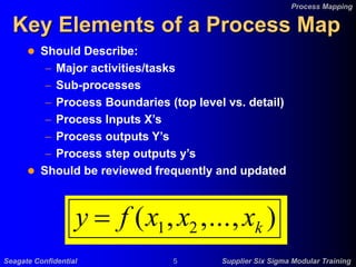 05. Process Mapping tools for 6 sigma.ppt