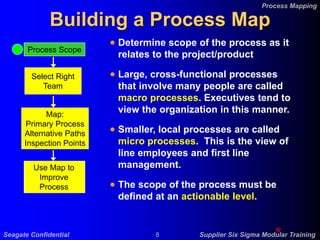 05. Process Mapping tools for 6 sigma.ppt