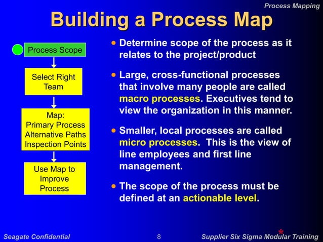 05. Process Mapping tools for 6 sigma.ppt
