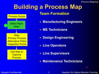 05. Process Mapping tools for 6 sigma.ppt